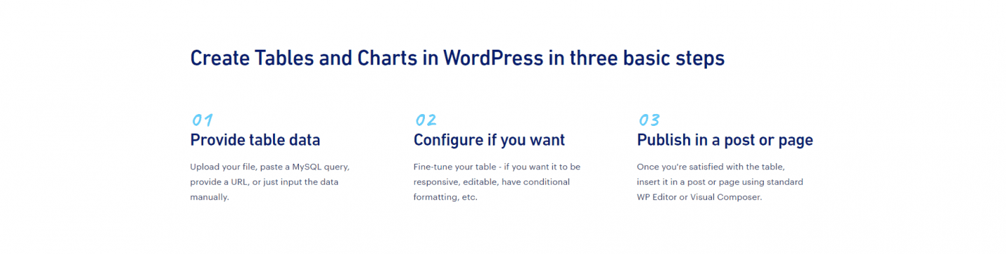 The Best Tool For Displaying Your Data Tables In Wordpress Wp Datatables